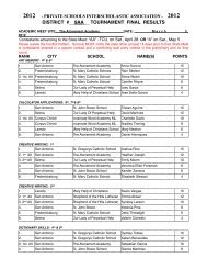 Physical Examination Form
