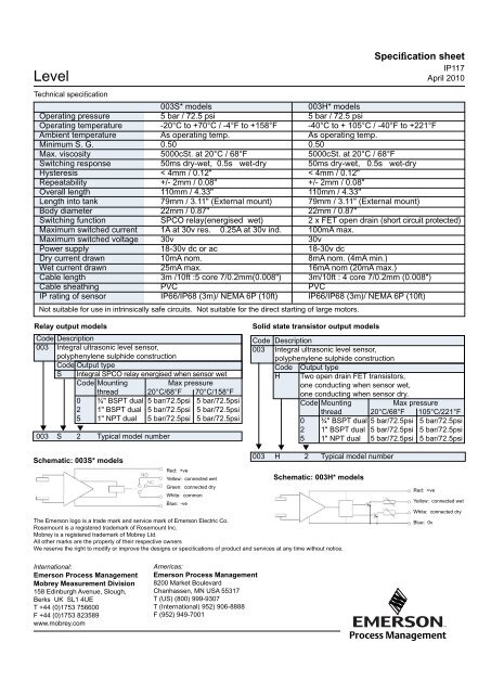 Level Technical specifi c