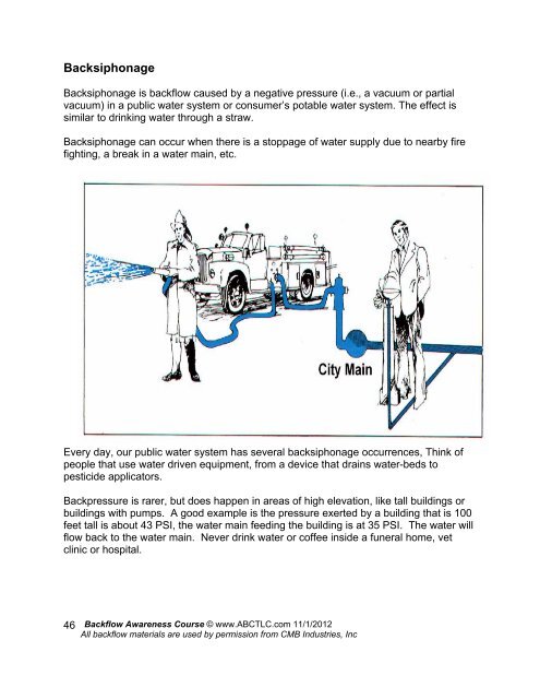 Backsiphonage Backsiphona