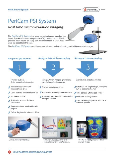 PeriCam PSI System Specifications