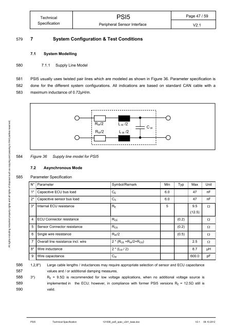 All rights including indu