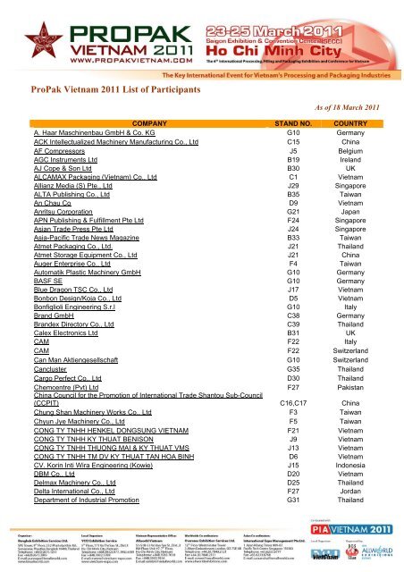 ProPak Vietnam 2011 List of Participants