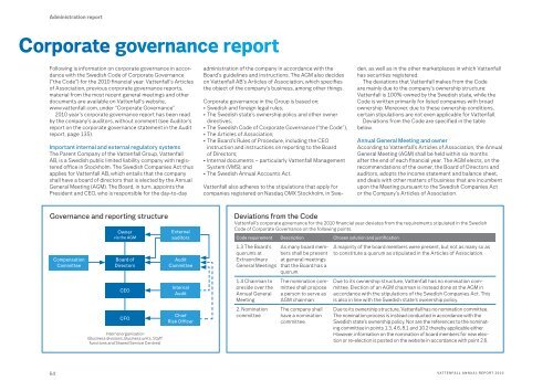 Corporate governance report (PDF 598 kB) - Vattenfall