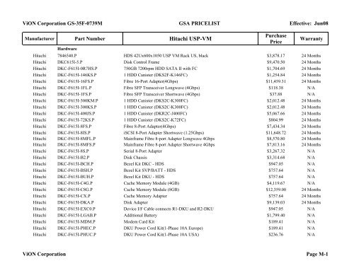Hitachi USP-VM - ViON Corporation