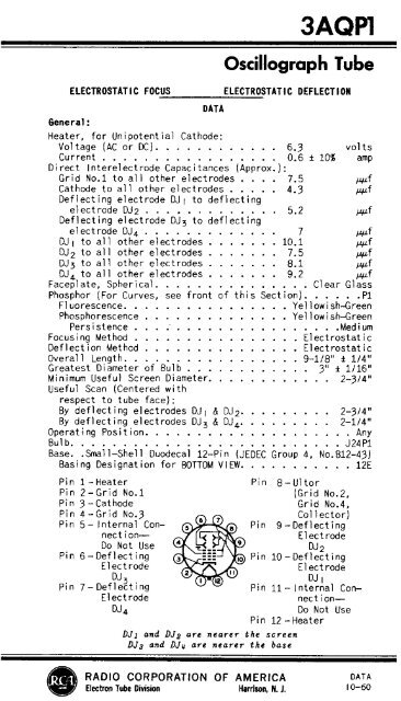 3AQP1.pdf - Frank's electron Tube Data sheets