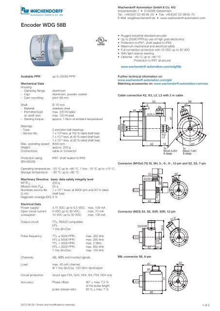 Encoder WDG 58B - Wachendorff Automation encoders