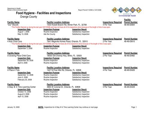 Food Hygiene - Facilities and Inspections - Florida Department of ...
