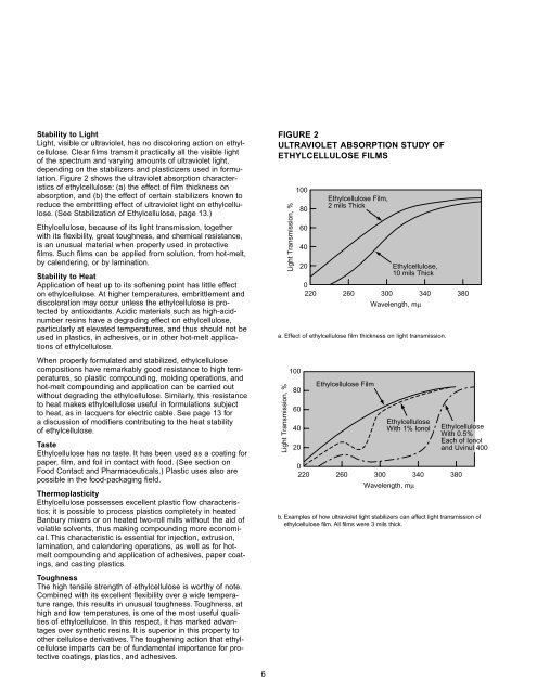 Aqualon® Ethylcellulose (EC) Physical and Chemical Properties
