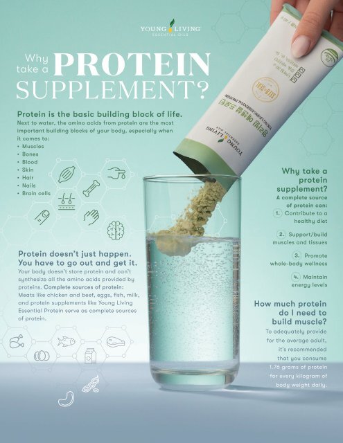 Essential Protein Infographic