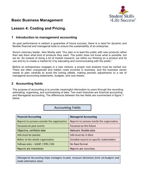 Basic Business Management. Lesson 4. Costing and Pricing