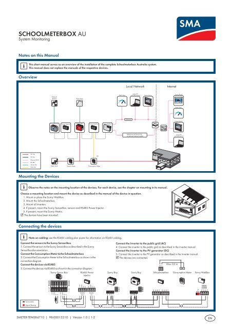 schoolmeterbox - SMA Solar Technology AG