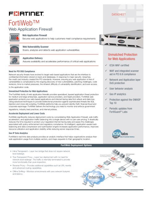 FortiWeb™ Web Application Firewall - Fortinet