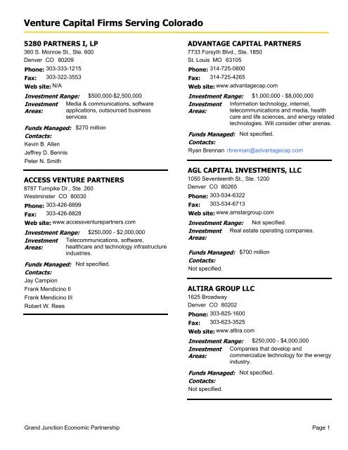 Venture Capital Firms Serving Colorado