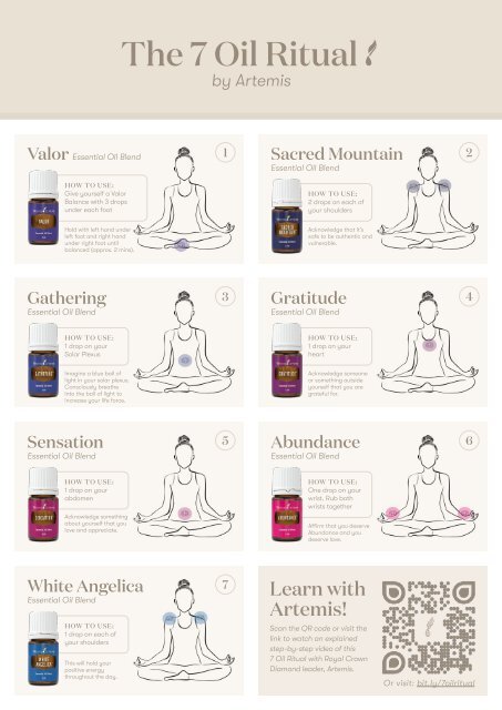 7 Oil Ritual by Artemis