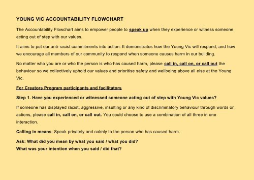 Young Vic Accountability Flowchart - CP