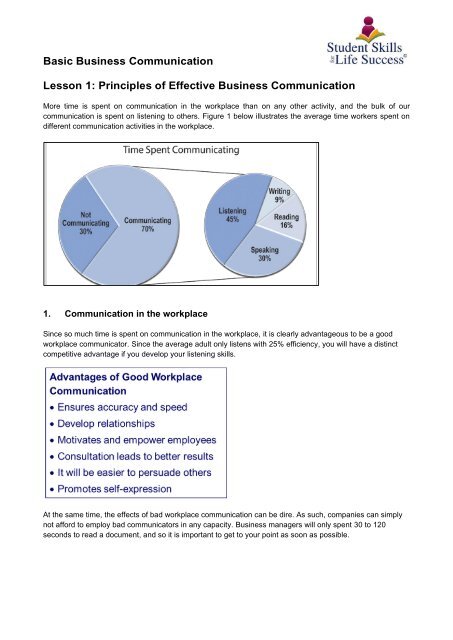 Basic Business Communication. Lesson 1. Principles
