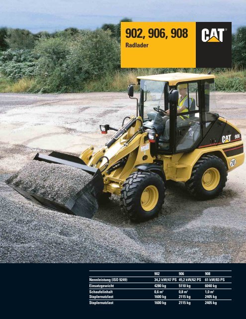 Caterpillar® Radlader 902, 906 und 908