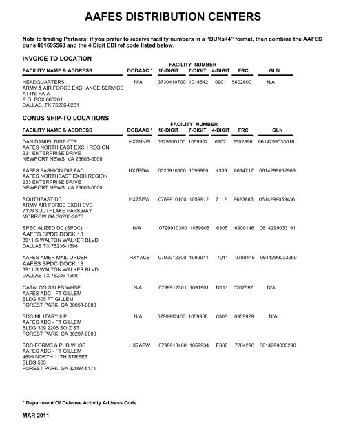 AAFES DISTRIBUTION CENTERS - The Exchange