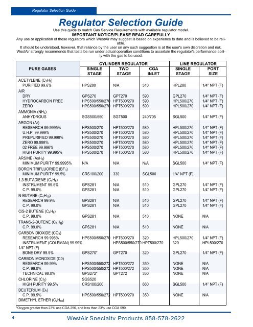 Regulator Selection Guide