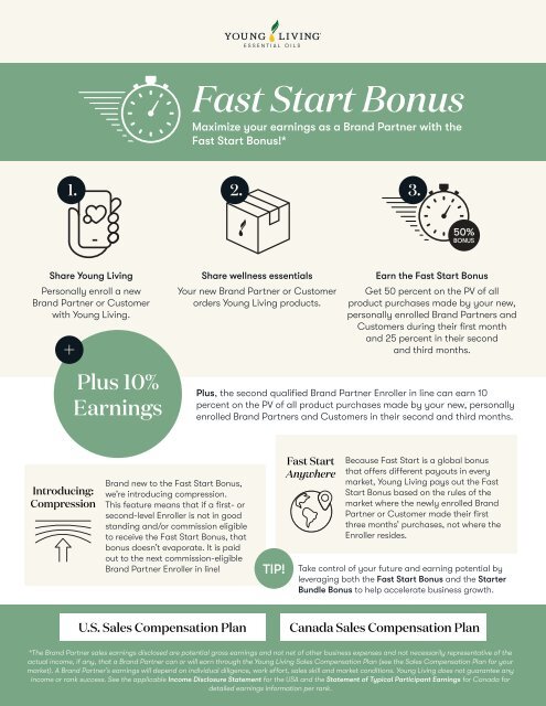 Fast Start Bonus Infographic and FAQ