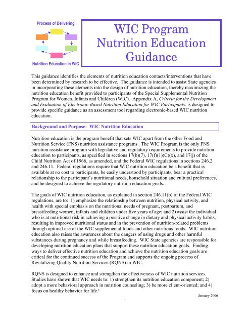 Wic Nutrition Education Handouts | Besto Blog