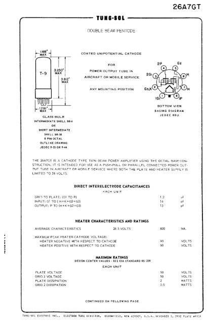 W I B-S II I. A - Frank's electron Tube Data sheets