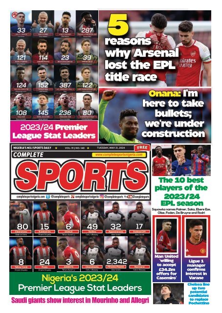 COMPLETE SPORTS - TUESDAY, MAY 21, 2024