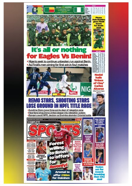 COMPLETE SPORTS - MONDAY, JUNE 10, 2024