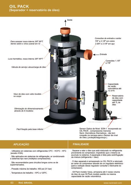 OIL PACK - RAC BRASIL 2024