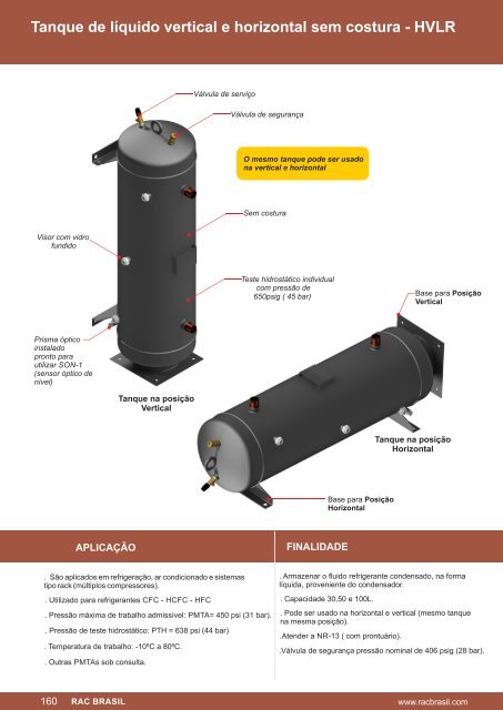 TANQUE DE LÍQUIDO HVLR - RAC BRASIL 2024