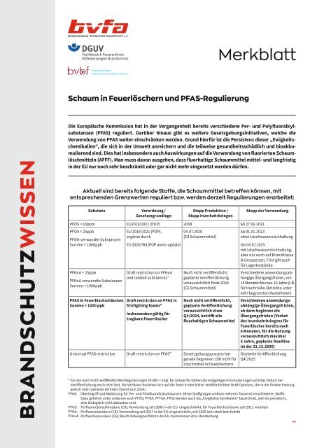 Merkblatt_bvfa-PFAS-Regulierung-2024-12