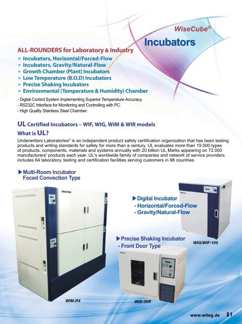 WiseCube Incubators - Witeg