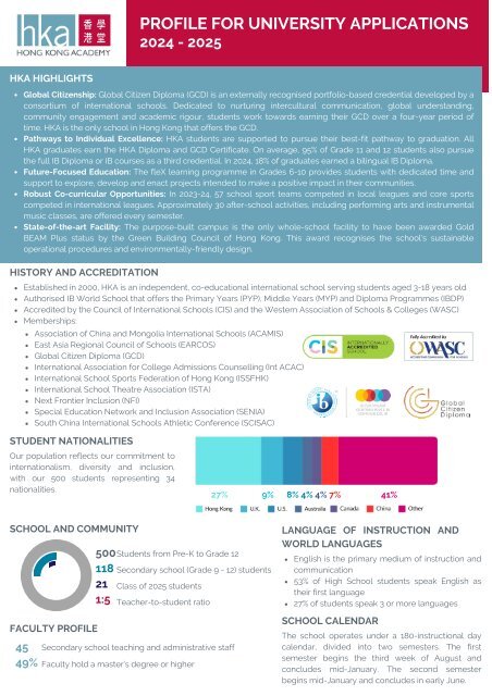 Profile for University Applications 2024-25