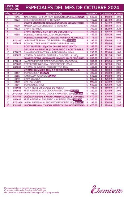 Precios Octubre 2024