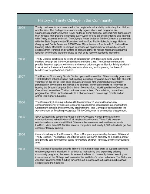 History of Trinity College in the Community