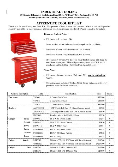 apprentice tool kit list - Industrial Tooling Ltd