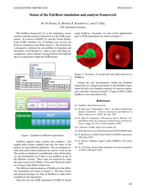 Status of the FairRoot simulation and analysis framework