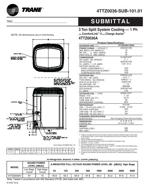 Trane Submittal 3 Ton Split System Cooling 1 Ph with ComfortLink ...