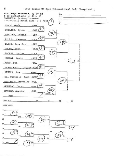 Boys Divisions Draw Sheets - Judo Nationals.com