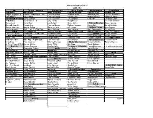 Kim Mapp's Instagram, Twitter & Facebook on IDCrawl