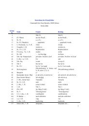 DIE ENTWICKLUNG DER ZAZA-SPRACHE - Zazaki.de