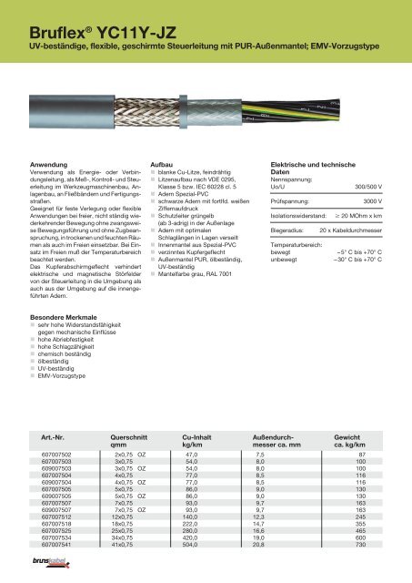 Bruflex® YC11Y-JZ - brunskabel
