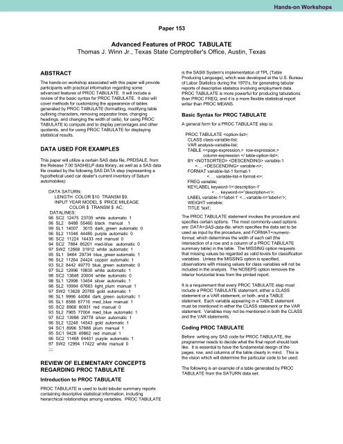 SUGI 24: Advanced Features of PROC TABULATE - SAS