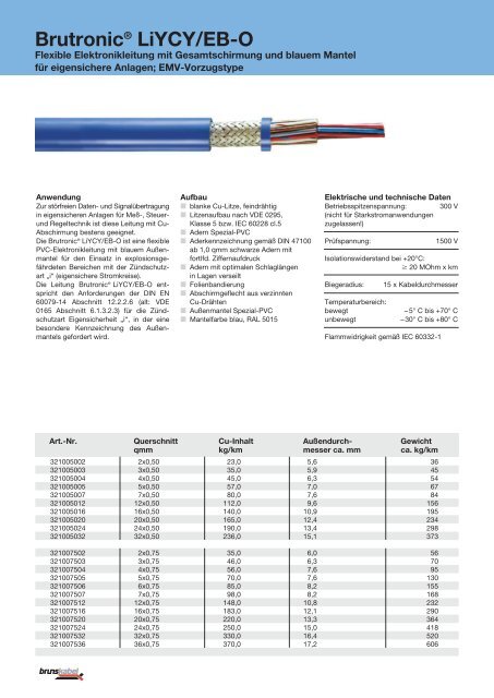 Brutronic® LiYCY/EB-O - brunskabel