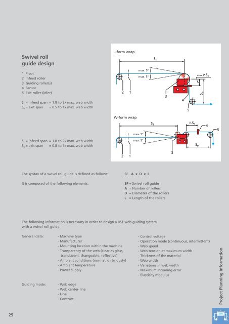 Project Planning Informat