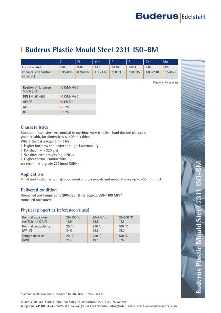 Buderus Plastic Mould Steel 2311 ISO-BM l Buderus Plastic Mould ...