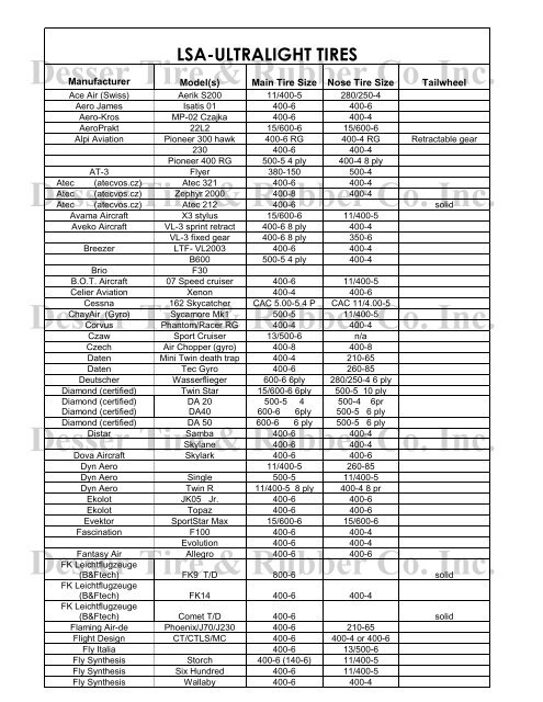 Cudy Ax3000 Wifi6 5G Cpe Router, 50% OFF | www.pinnaxis.com