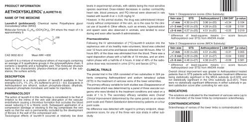 AETHOXYSKLEROL® (LAURETH-9) - BASE Pharma