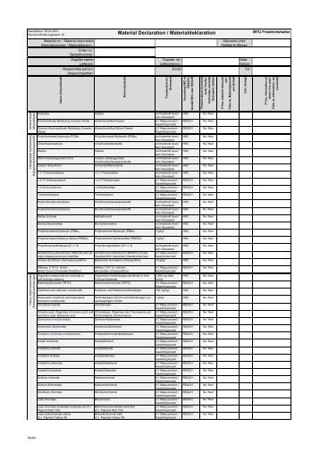 Materialdeklaration Magazines