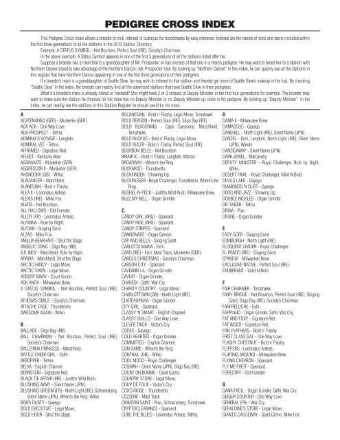 pedigree cross index - Canadian Thoroughbred Stallion Registry